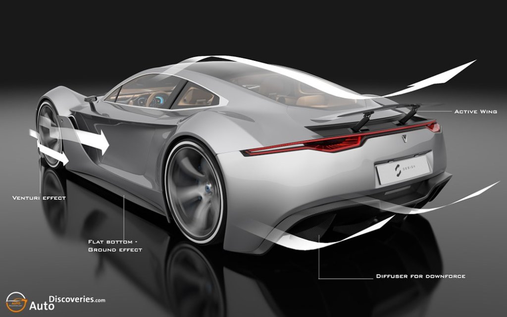Electric Lumen Hypercar Boasts 250-Mile Range, Carbon Fiber Body - Auto ...